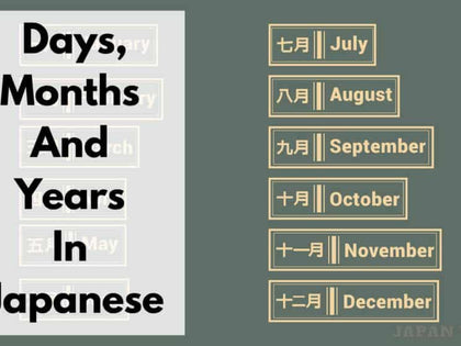 Learn – Tagged "months in japanese" – Japan Truly