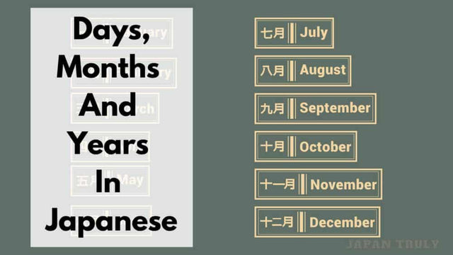 Days, Months And Years In Japanese – Japan Truly